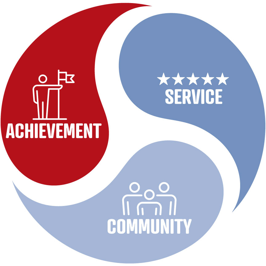 About LifeServe Blood Center - LifeServe Blood Center